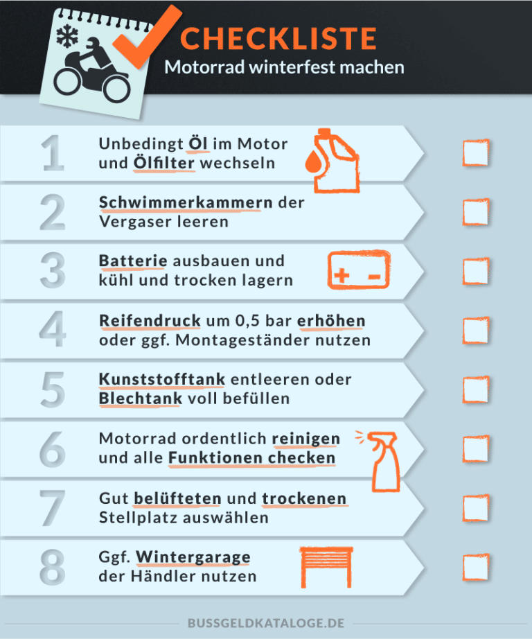 Motorrad winterfest machen - Checkliste | Bussgeldkataloge.de