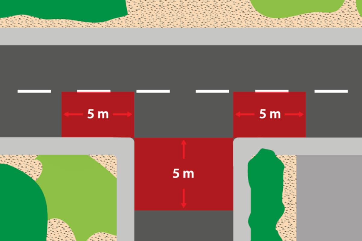 Parken In Einer Kurve